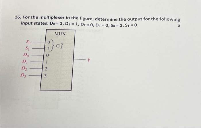 Solved 16. For the multiplexer in the figure, determine the | Chegg.com