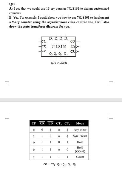 Q10 A: I see that we could use 16-ary counter 74LS161 | Chegg.com