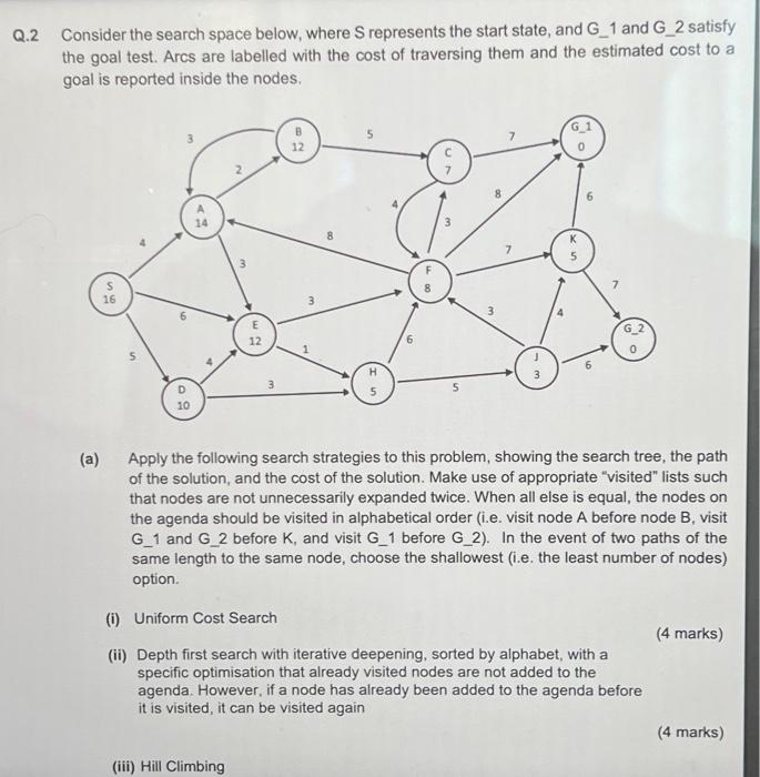 .2. Consider the search space below, where S | Chegg.com