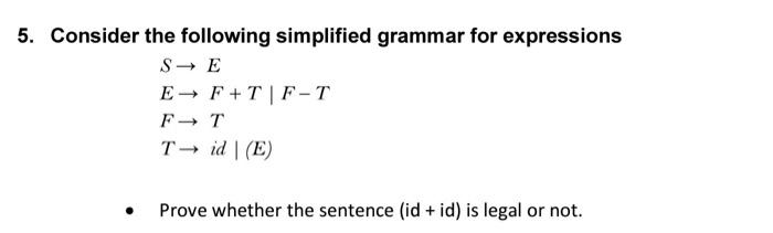 Solved Consider the following simplified grammar for | Chegg.com