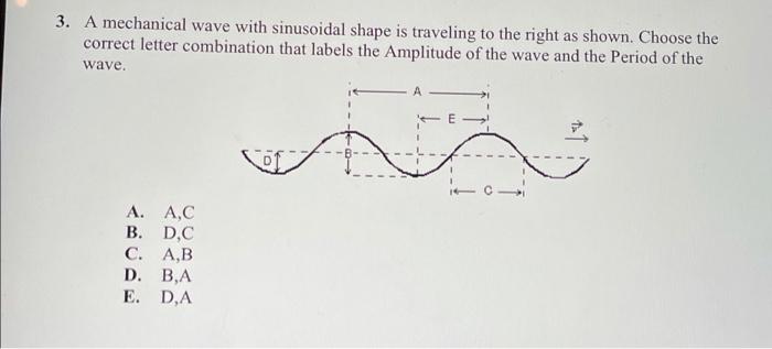 Solved 3. A mechanical wave with sinusoidal shape is | Chegg.com