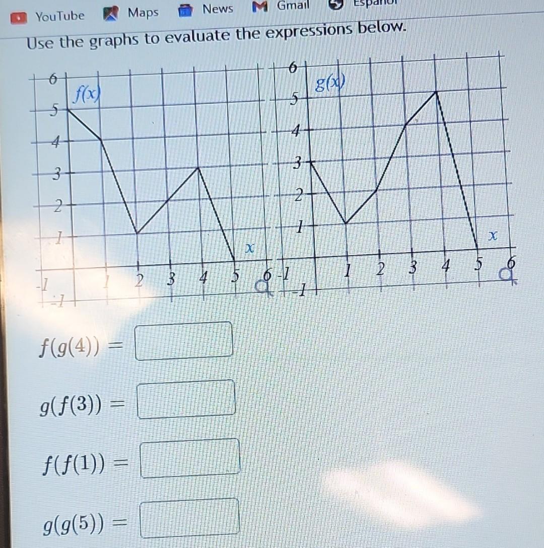 Solved Use the graphs to evaluate the expressions below. | Chegg.com