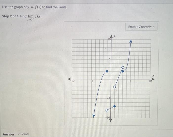 Solved Use the graph of y = f(x) to find the limits: Step 1 | Chegg.com