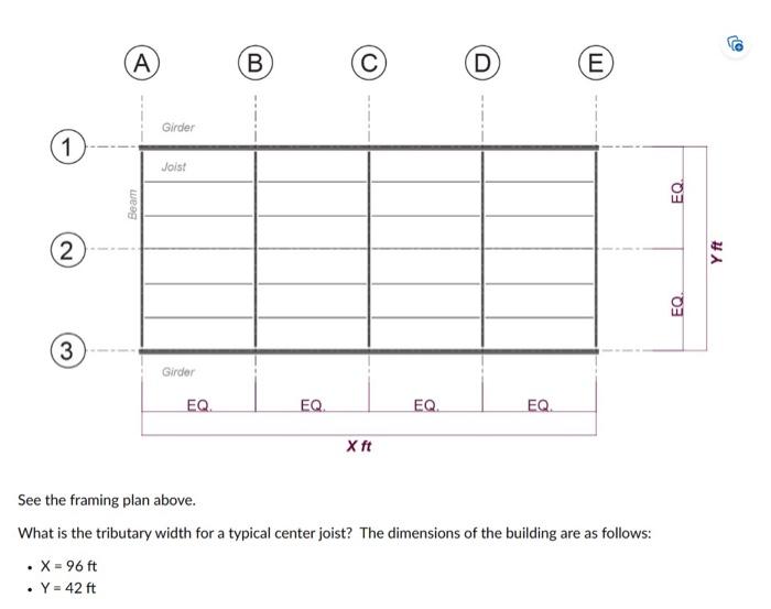 Solved See the framing plan above. What is the tributary | Chegg.com