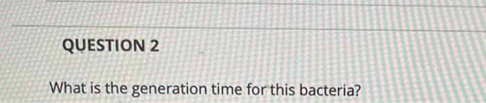 Solved Using the data provide here, plot the Semi-log growth | Chegg.com