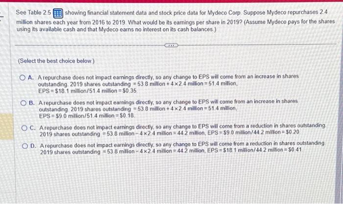 Solved See Table 25 showing financial statement data and | Chegg.com