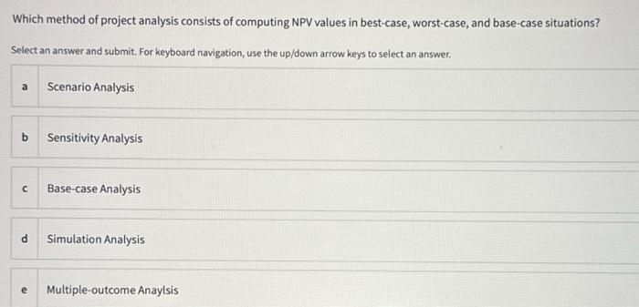 Solved Which method of project analysis consists of | Chegg.com