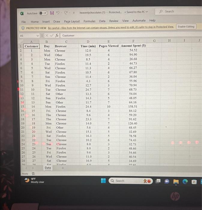 Solved develop a scatter chart and compute the sample | Chegg.com