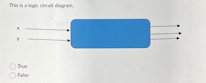Solved This is a logic circuit diagram. True False | Chegg.com