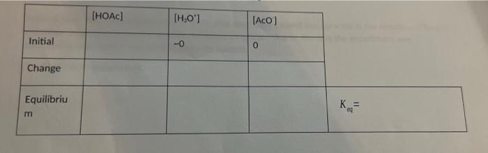 Solved Now, complete the two ICE tables below. Fill the | Chegg.com