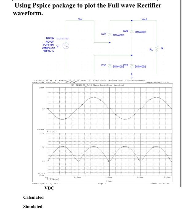 Solved Using Pspice package to plot the Full wave Rectifier | Chegg.com