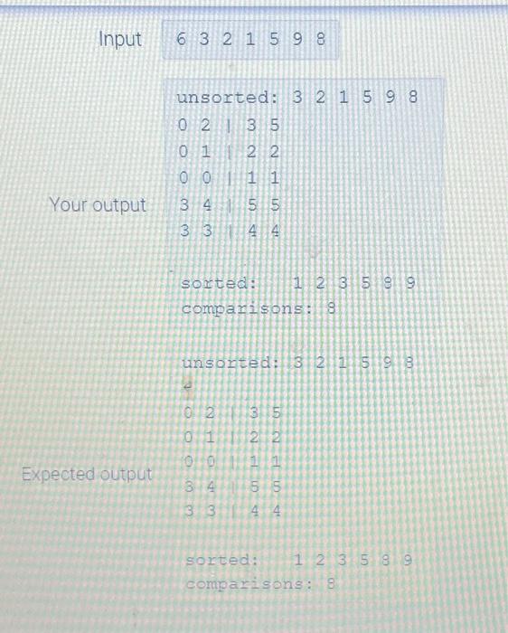 Solved The class is the same as shown at the end of the | Chegg.com