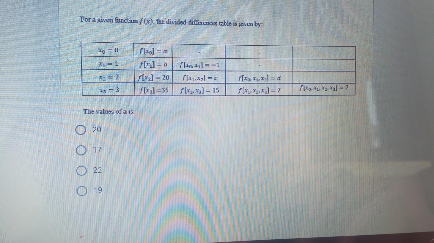 Solved For a given function f(x), the divided-differences | Chegg.com