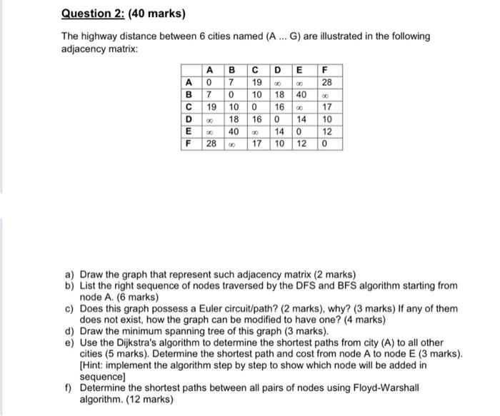 Solved Question 2: (40 marks) The highway distance between 6 | Chegg.com
