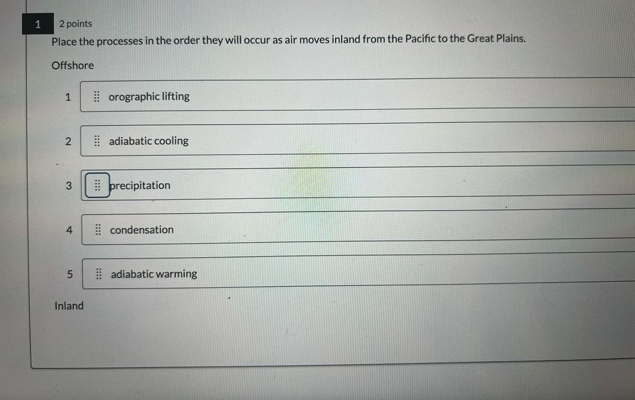 Solved 12 ﻿pointsPlace the processes in the order they will | Chegg.com