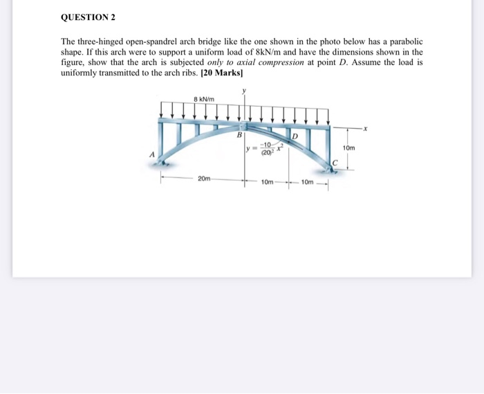Solved QUESTION 2 The three-hinged open-spandrel arch bridge | Chegg.com
