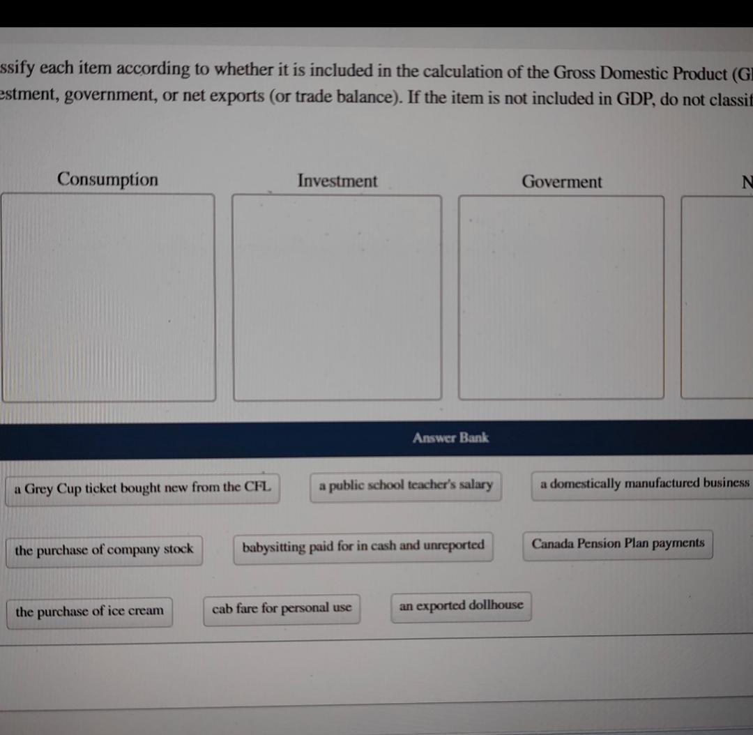 Solved ssify each item according to whether it is included | Chegg.com