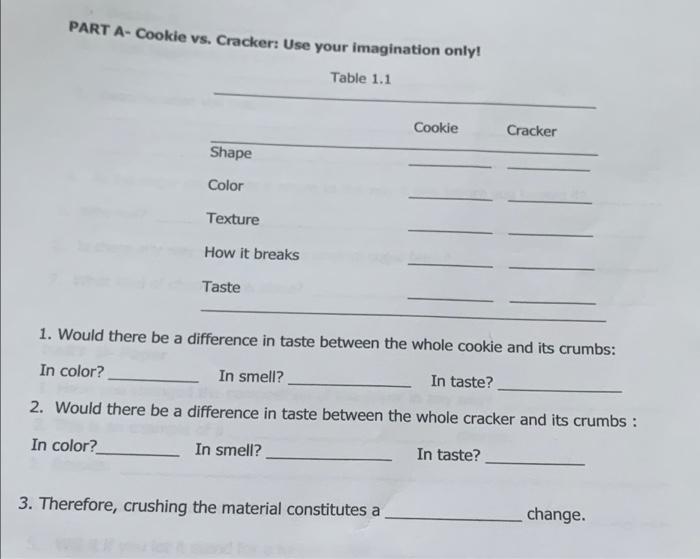 Solved PART A-Cookie vs. Cracker: Use your imagination only! | Chegg.com