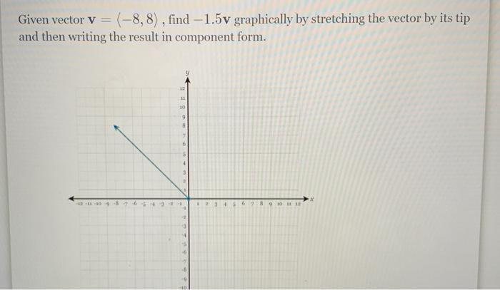 Solved Given vector v = (-8,8), find – 1.5v graphically by | Chegg.com