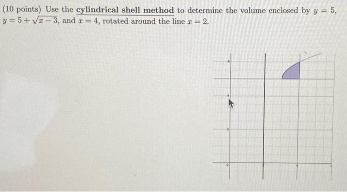 Solved (10 points) Use the cylindrical shell method to | Chegg.com