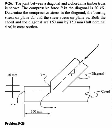 The joint between a diagonal and a chord in a timber | Chegg.com