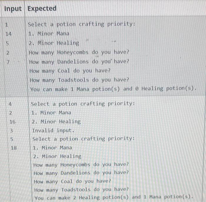 Solved C++ need the program to match the inputs and outputs | Chegg.com
