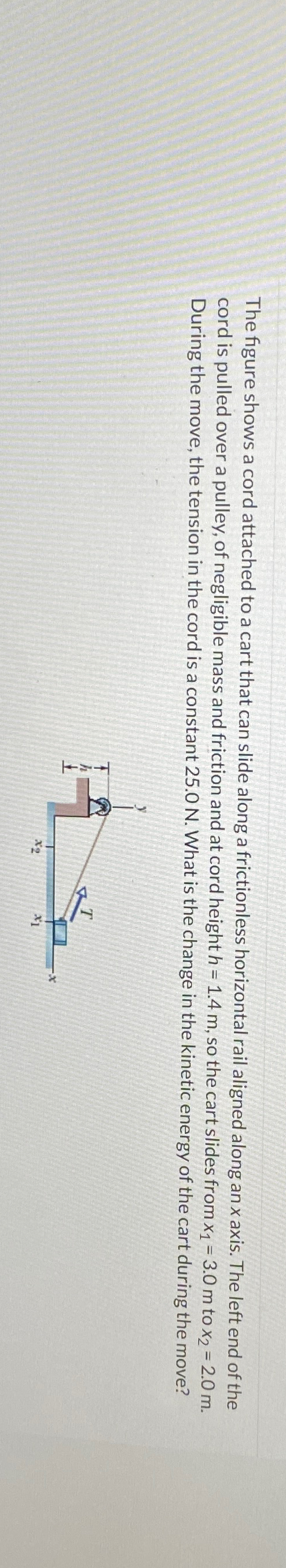 Solved The figure shows a cord attached to a cart that can | Chegg.com