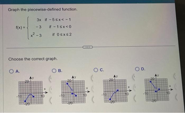 Solved Graph the piecewise-defined function. | Chegg.com