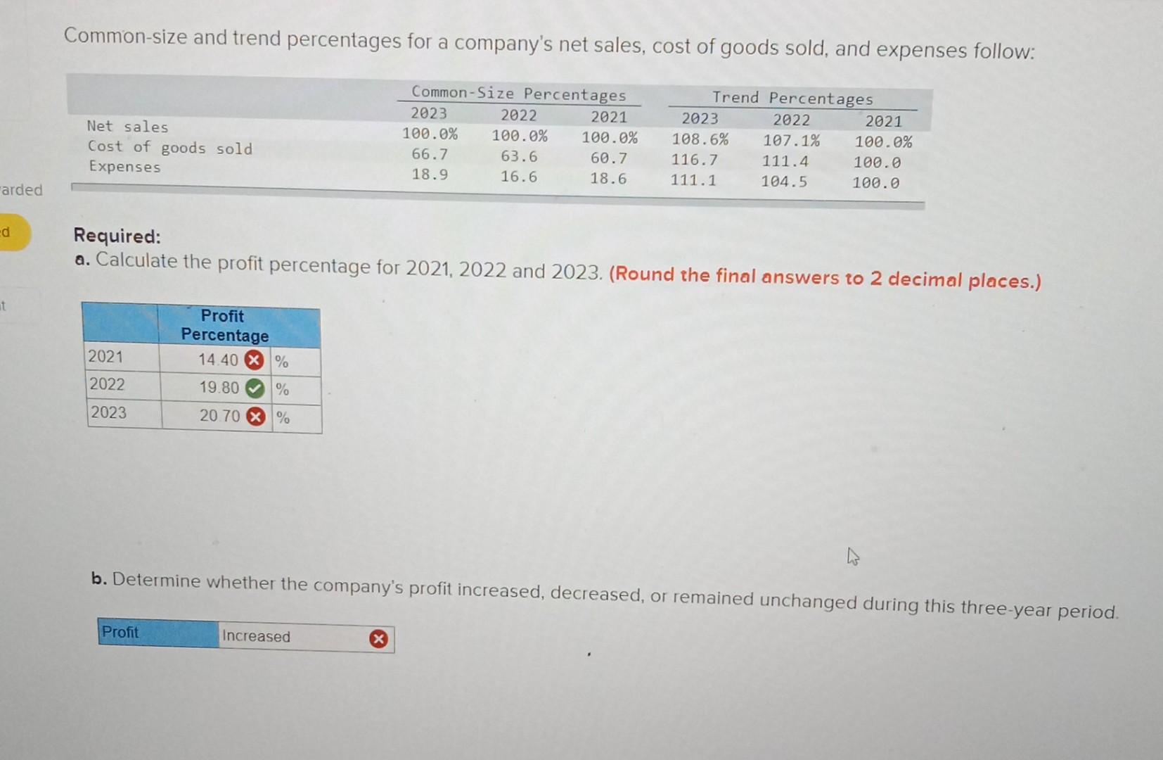 Solved Common-size and trend percentages for a company's net | Chegg.com