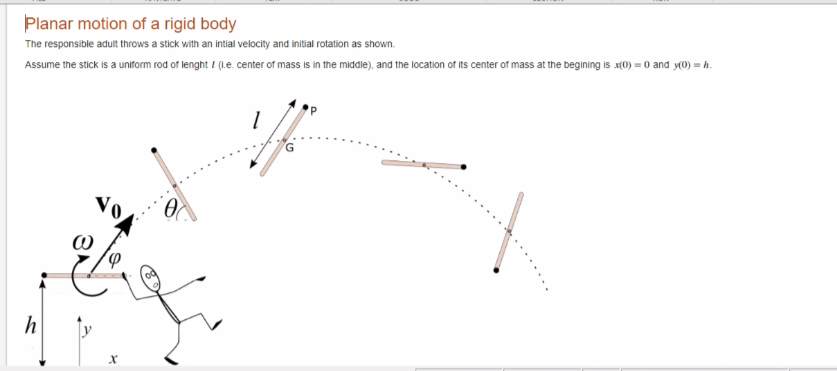 Solved Planar motion of a rigid body The responsible adult | Chegg.com