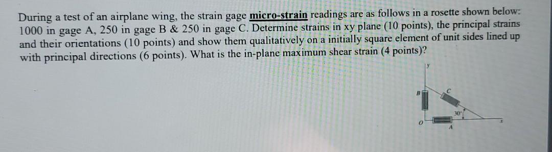 Solved During a test of an airplane wing, the strain gage | Chegg.com