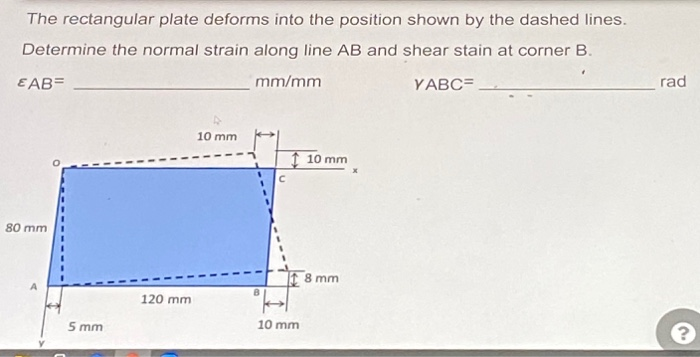 Solved The rectangular plate deforms into the position shown | Chegg.com
