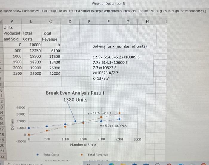 Solved Break Even Point Attached Files: D Break Even | Chegg.com