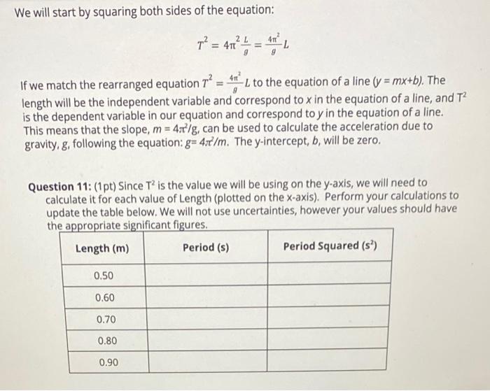 Solved We will start by squaring both sides of the equation: | Chegg.com