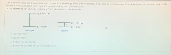 Solved The Diagram Show The Ground State And 1st Excited