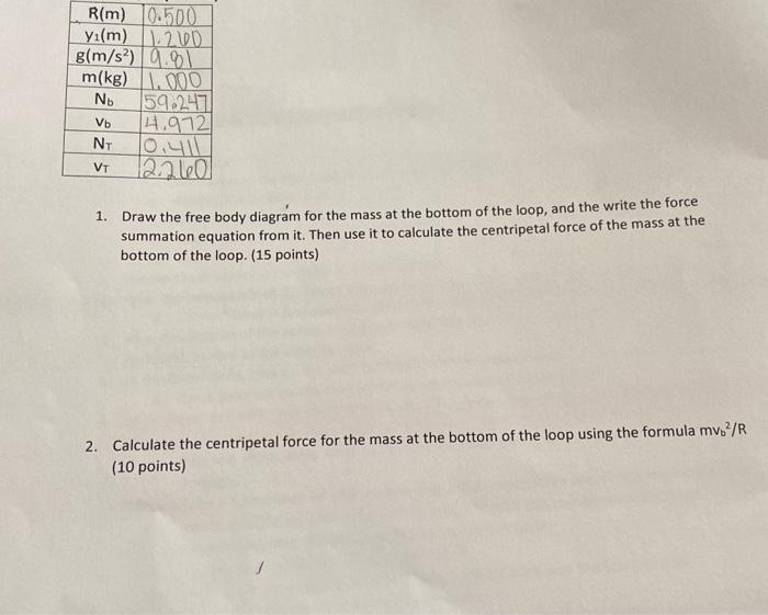 Solved 1. Draw the free body diagram for the mass at the | Chegg.com