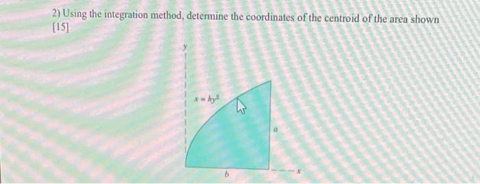 Solved 2) Using the integration method, determine the | Chegg.com