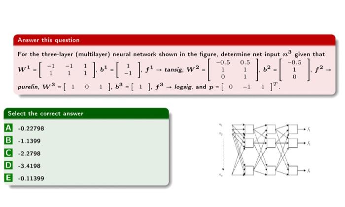 Solved For the three-layer (multilayer) neural network shown | Chegg.com