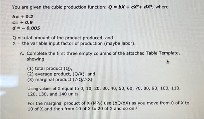 Solved You are given the cubic production function: | Chegg.com