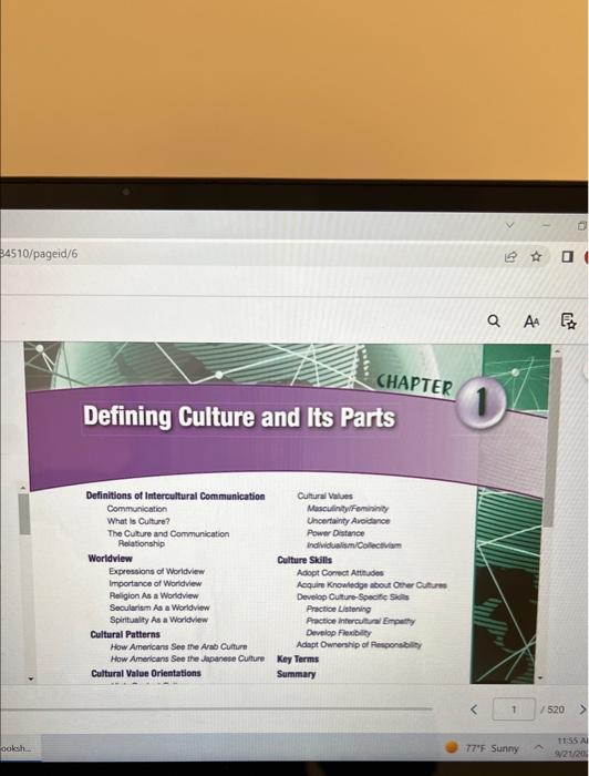 connecting intercultural communication alusine kanu, | Chegg.com