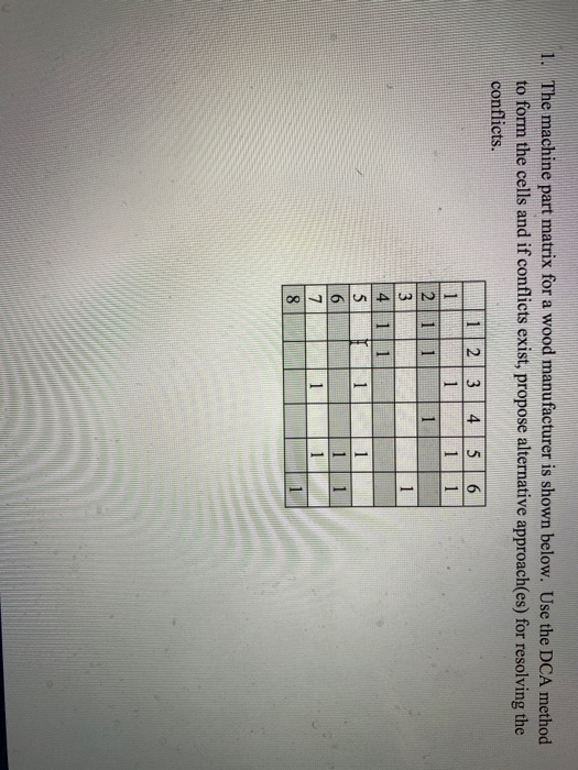 Solved 1. The machine part matrix for a wood manufacturer is | Chegg.com