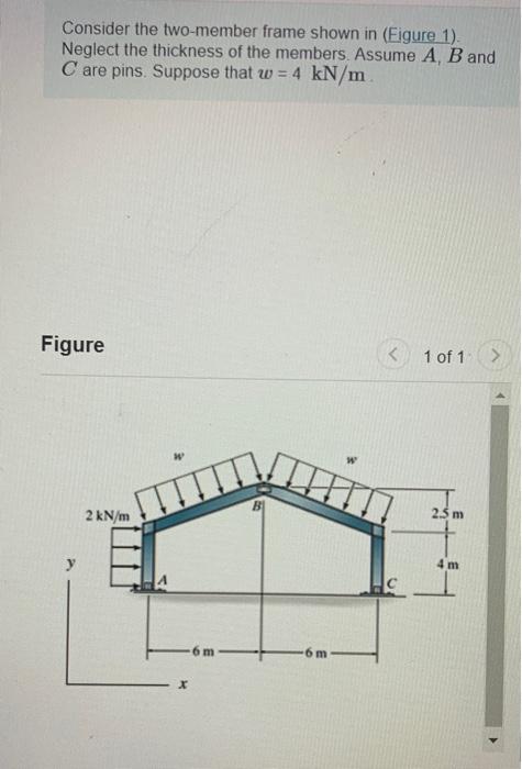 Solved Consider the two-member frame shown in (Figure 1). | Chegg.com