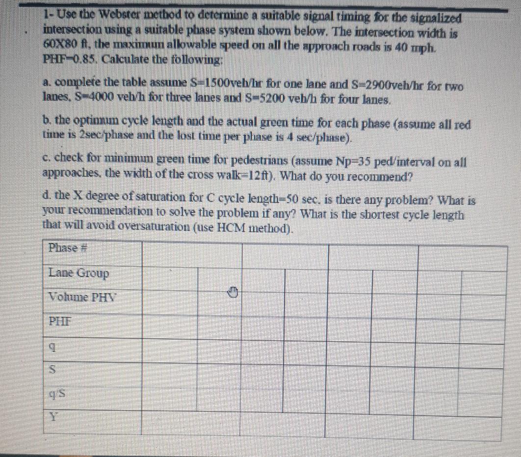 1- Use the Webster method to determine a suitable | Chegg.com