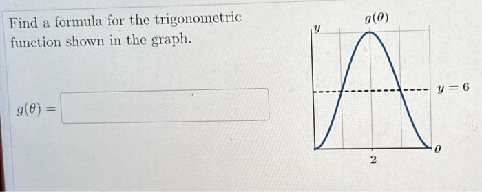 Solved Find a formula for the trigonometric function shown | Chegg.com