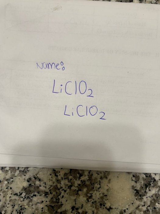 Solved Names LiC10₂ LiClO2 | Chegg.com