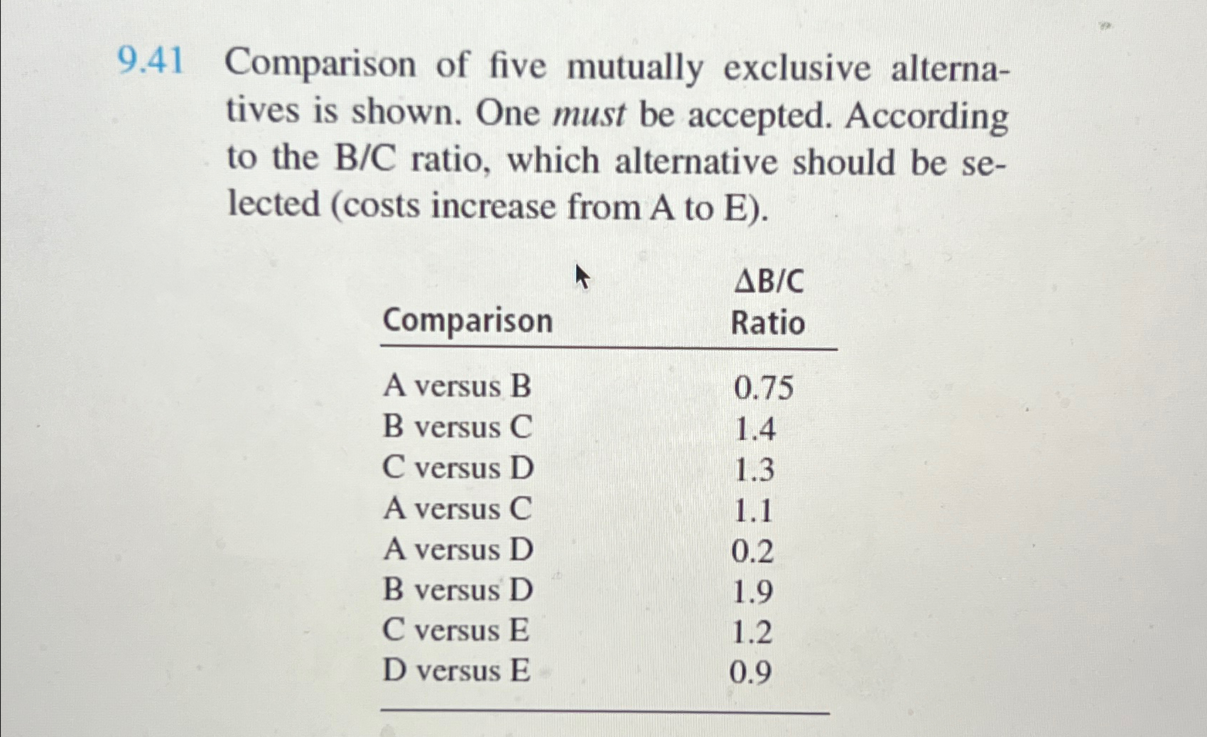 Solved 9.41 ﻿Comparison of five mutually exclusive | Chegg.com