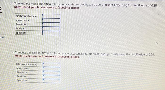Solved The accompanying data file lists the actual class | Chegg.com