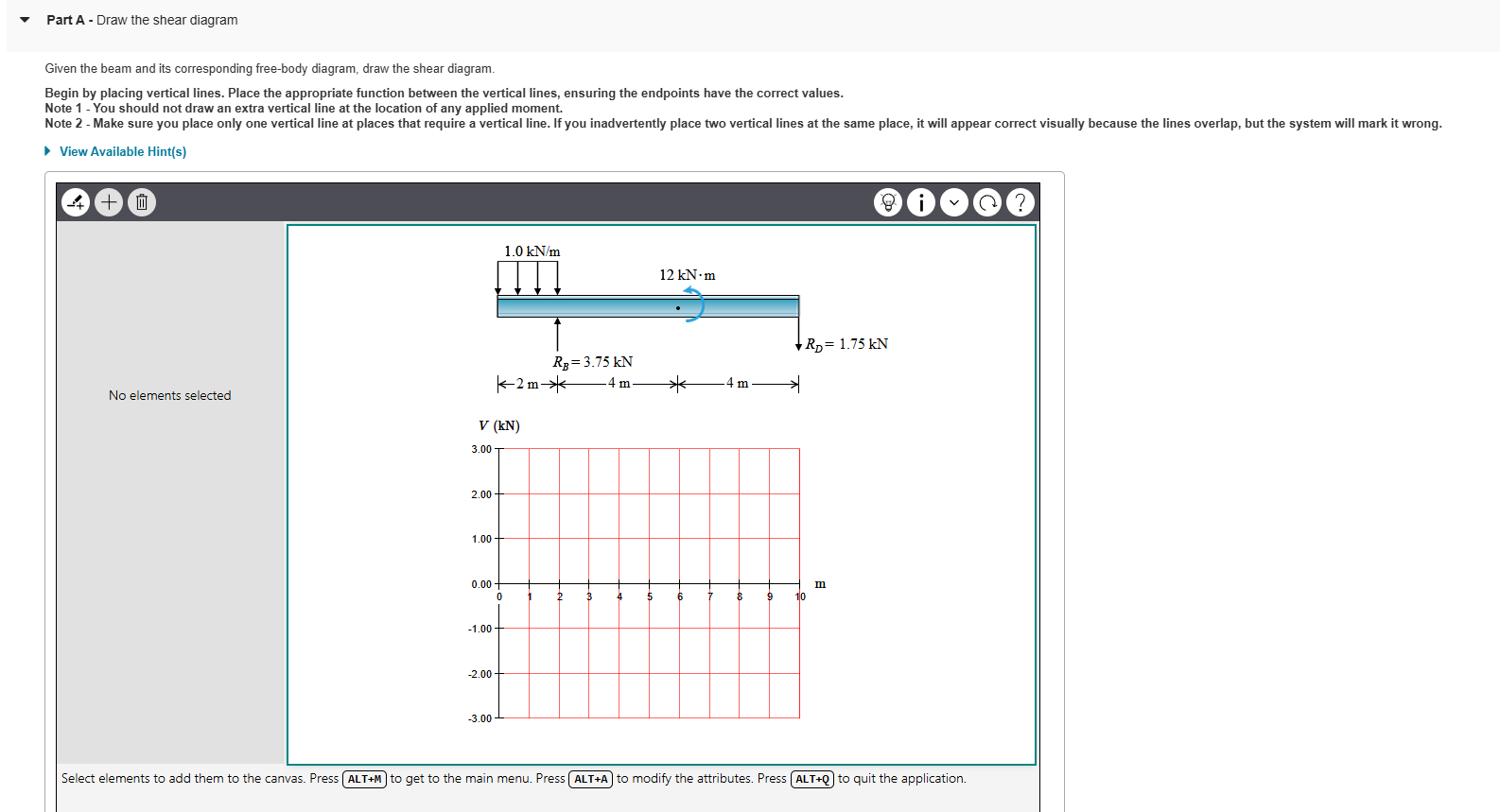 Solved Part A - ﻿Draw the shear diagram Given the beam and | Chegg.com
