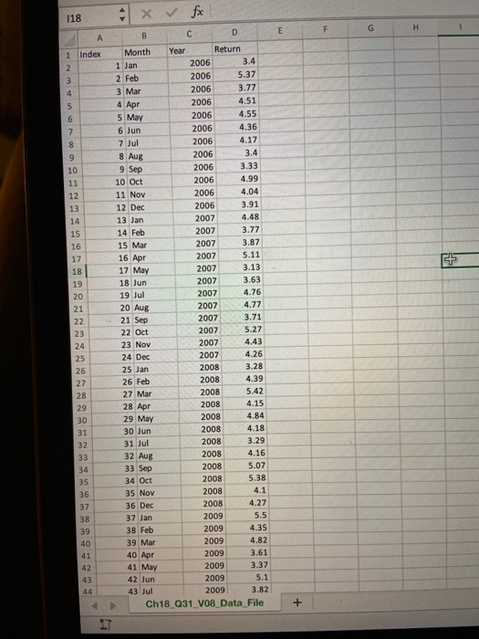 Solved Saved Help Consider a portion of monthly return data | Chegg.com