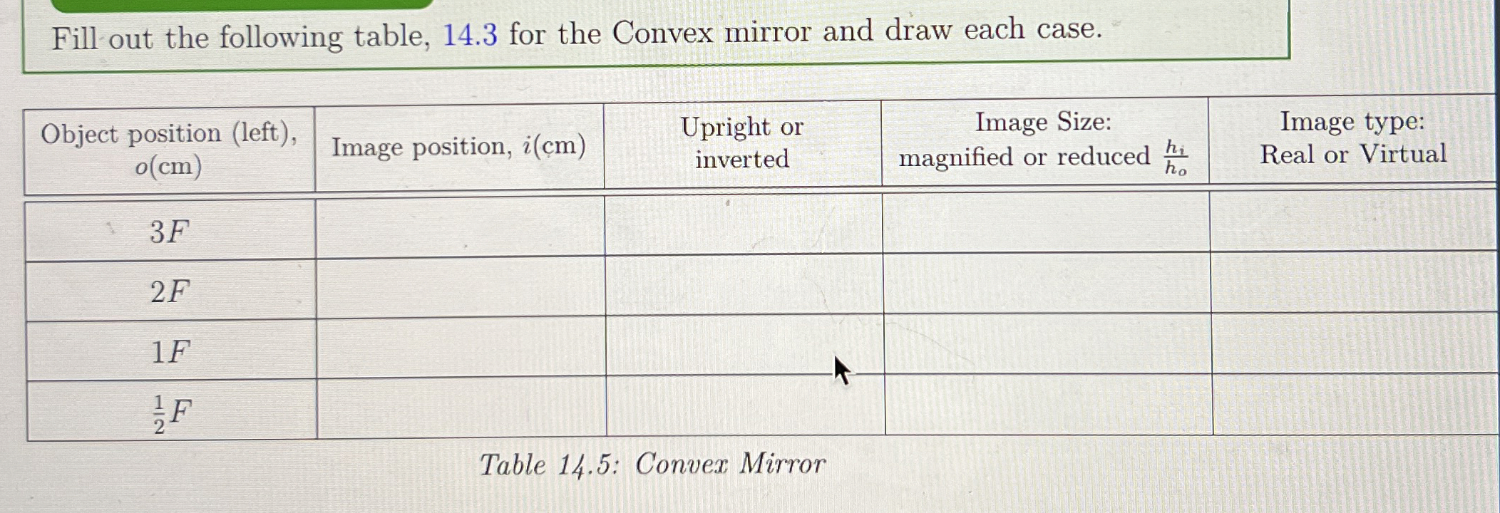 Solved Fill out the following table, 14.3 ﻿for the Convex | Chegg.com